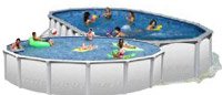 Above Ground Pool Kits